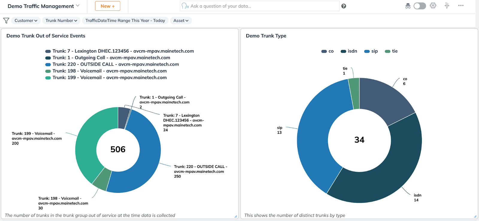Traffic Management – intlx Solutions